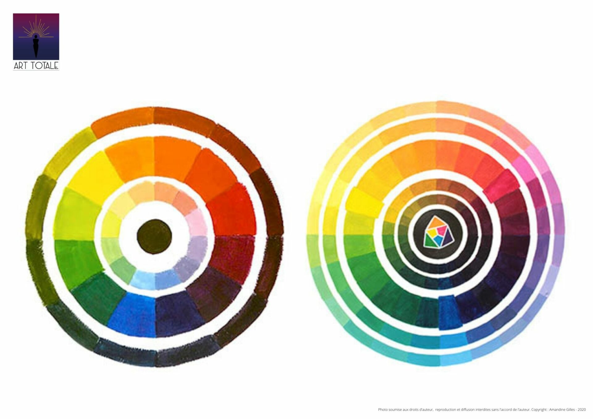 Lumière, couleurs et contraste - ART TOTALe